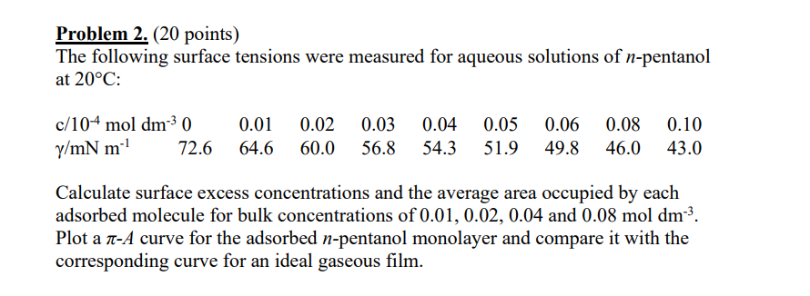 Solved Problem 2. (20 ﻿points)The following surface tensions | Chegg.com
