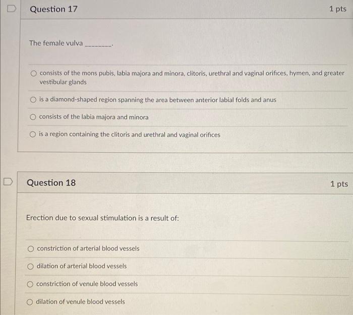 Solved The female vulva consists of the mons pubis, labia | Chegg.com