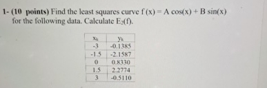 Solved 1- (10 ﻿points) ﻿Find the least squares curve | Chegg.com