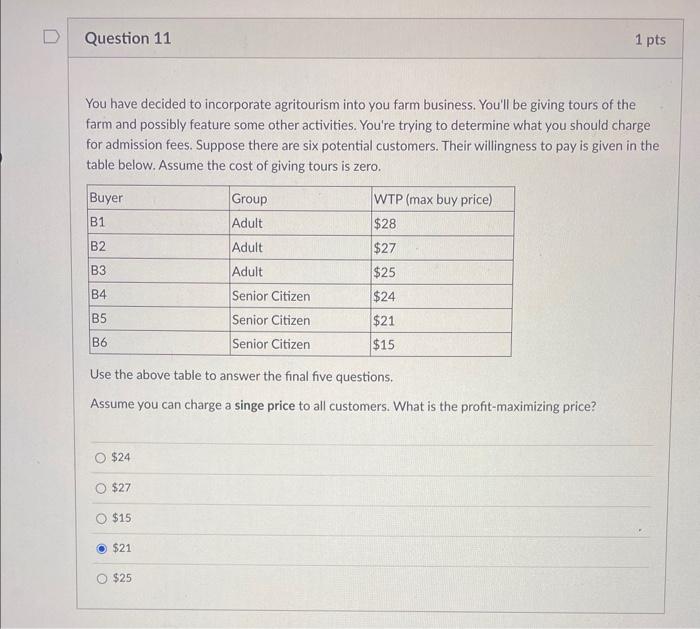 Solved all these questions follow of of the chart on number | Chegg.com