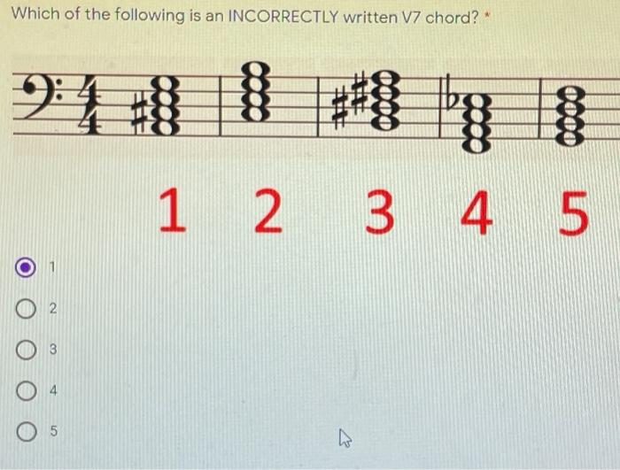 Solved Which of the following is an INCORRECTLY written V7 | Chegg.com