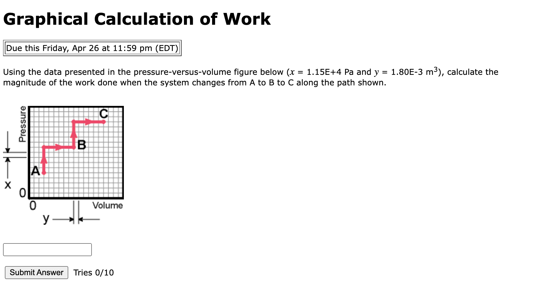 Solved Using the data presented in the | Chegg.com