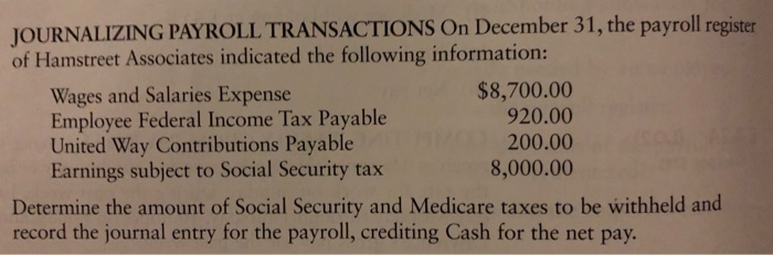 Solved JOURNALIZING PAYROLL TRANSACTIONS On December 31, the | Chegg.com