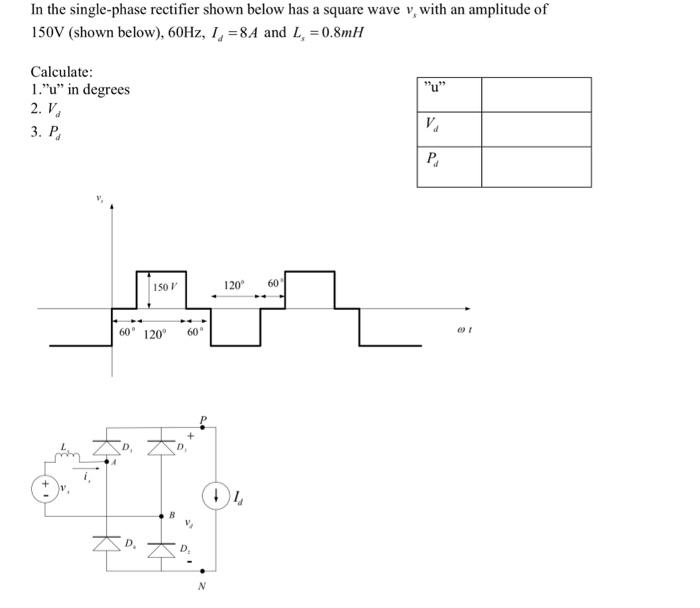 In the single-phase rectifier shown below has a | Chegg.com