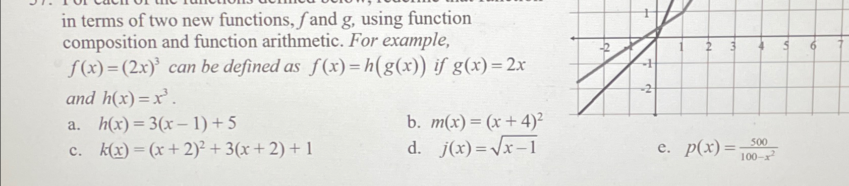 in terms of two new functions, f ﻿and g, ﻿using | Chegg.com