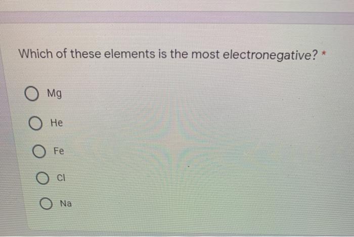 Solved Which of these elements is the most electronegative? | Chegg.com