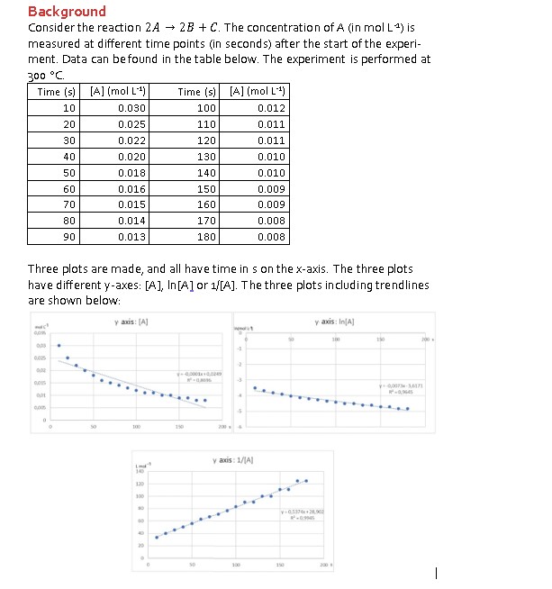 Solved Physical Chemistry Problem: a) ﻿Explain what the more | Chegg.com