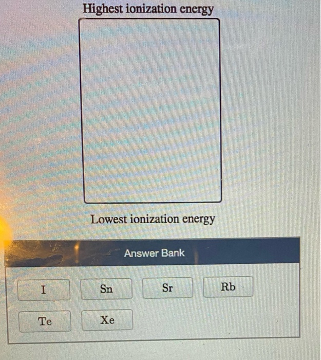 Solved Highest ionization energy 1 Lowest ionization energy | Chegg.com