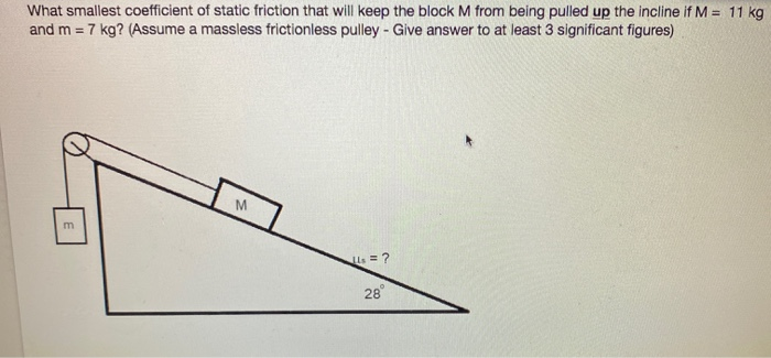 Solved What smallest coefficient of static friction that | Chegg.com
