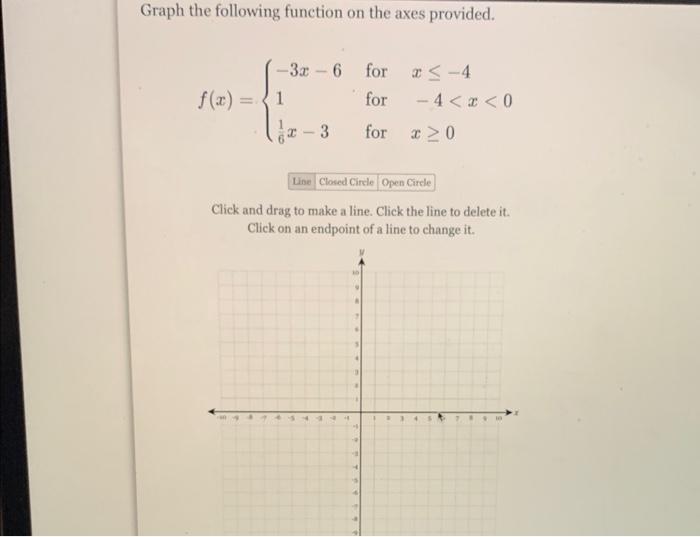 Solved Graph The Following Function On The Axes Provided