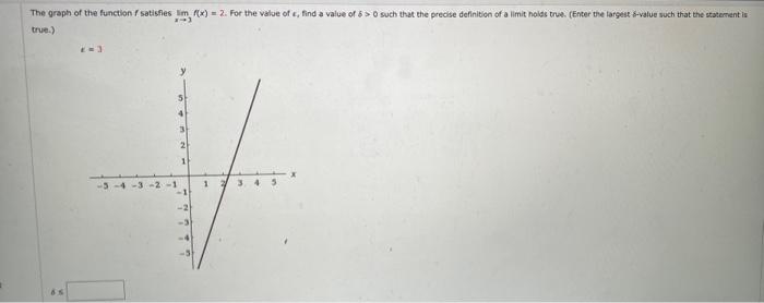 Solved The graph of the function f satisfies limx→3f(x)=2. | Chegg.com