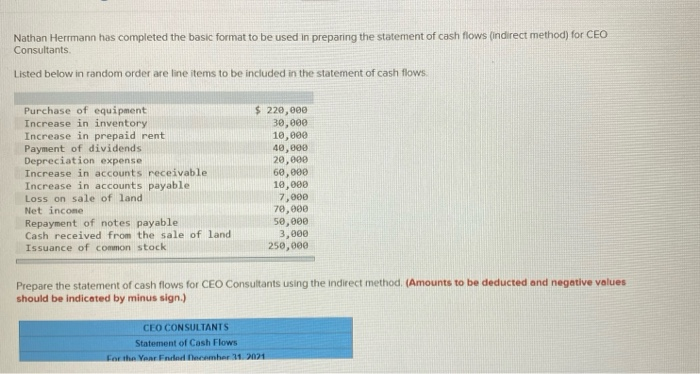 Solved Nathan Herrmann has completed the basic format to be | Chegg.com