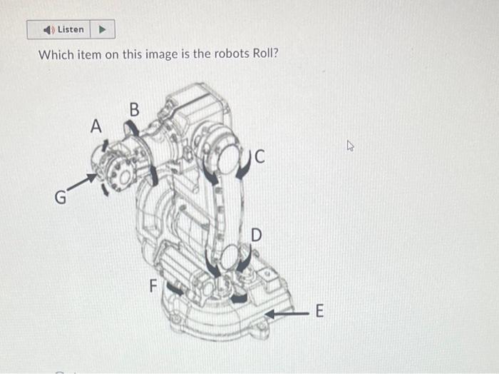 Solved Which item on this image is the robots Roll? | Chegg.com