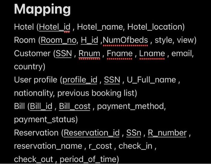 Solved Mapping Hotel (Hotel_id, Hotel_name, | Chegg.com