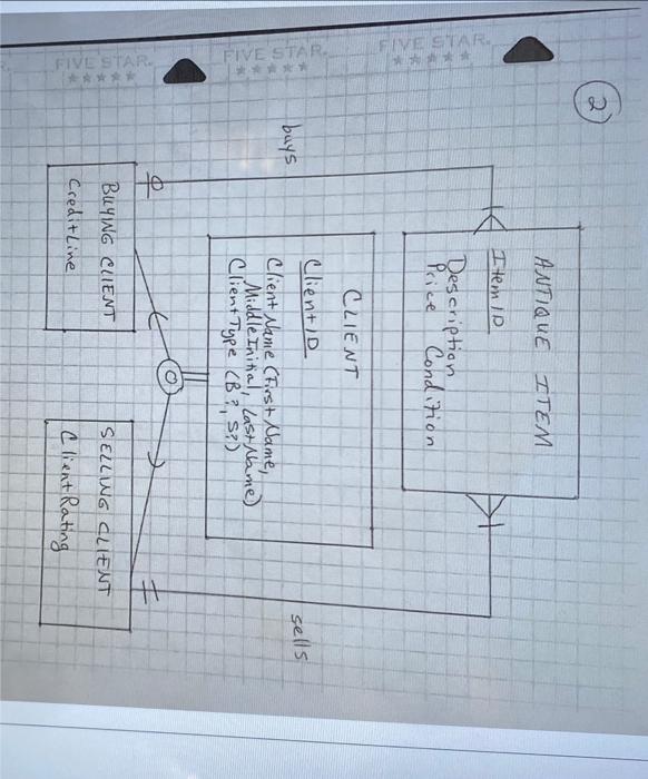Solved Riley correctly follows the rules we have studied in | Chegg.com