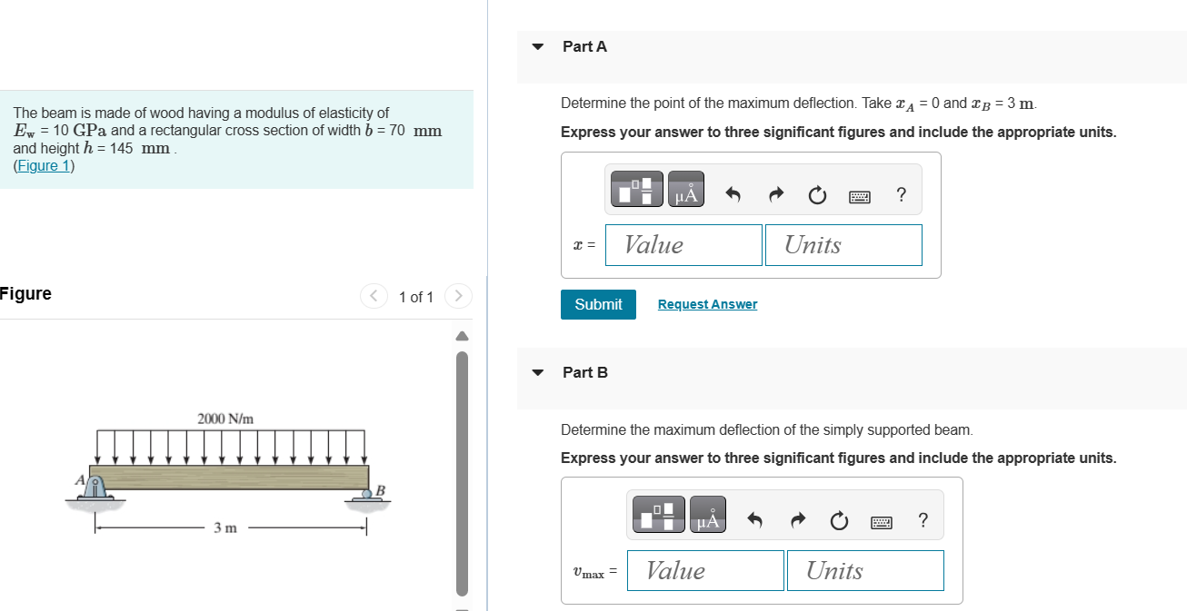 [Solved]: The beam is made of wood having a modulus of ela
