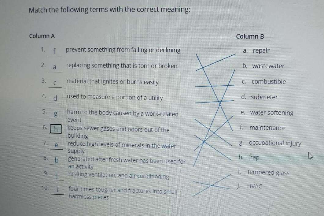 Match the following terms with the correct meaning: | Chegg.com