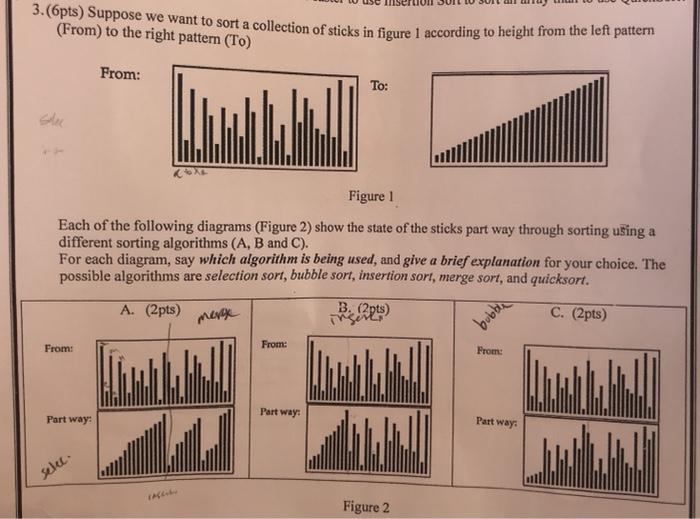 Algorithms: Self Doubt