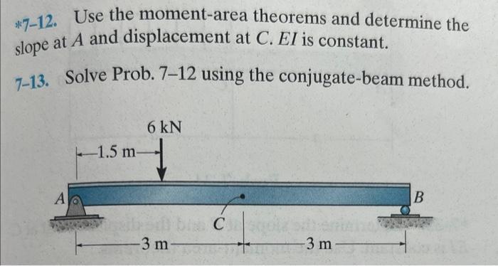 Solved *7-12. Use the moment-area theorems and determine the | Chegg.com