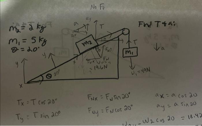 Solved no force friction and have to solve for normal force, | Chegg.com