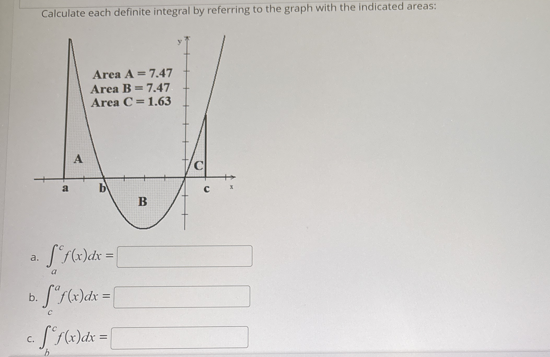 Solved Calculate each definite integral by referring to the | Chegg.com