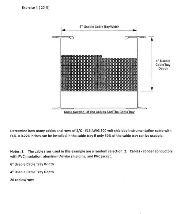 Solved Assignment 4. Cable Tray sizing for power and | Chegg.com