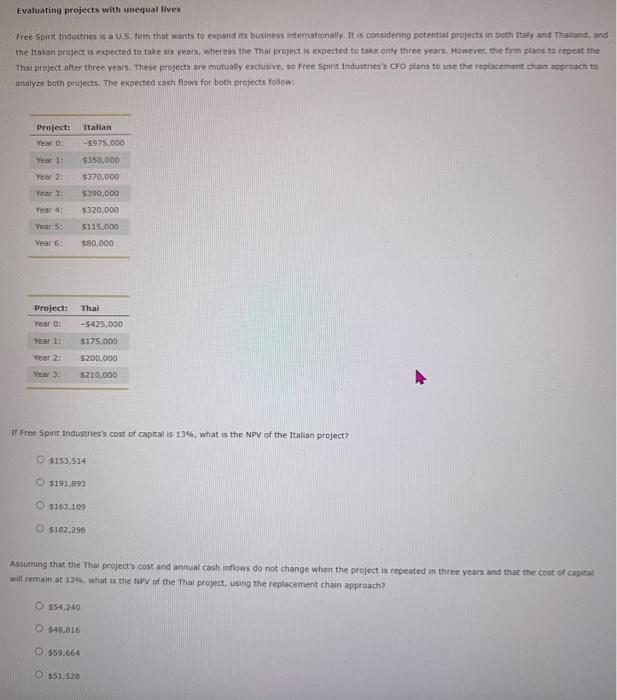 Solved Evaluating projects with unequal lives Free Spirit | Chegg.com