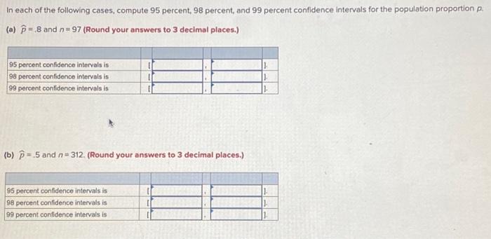 Solved In each of the following cases, compute 95 percent, | Chegg.com