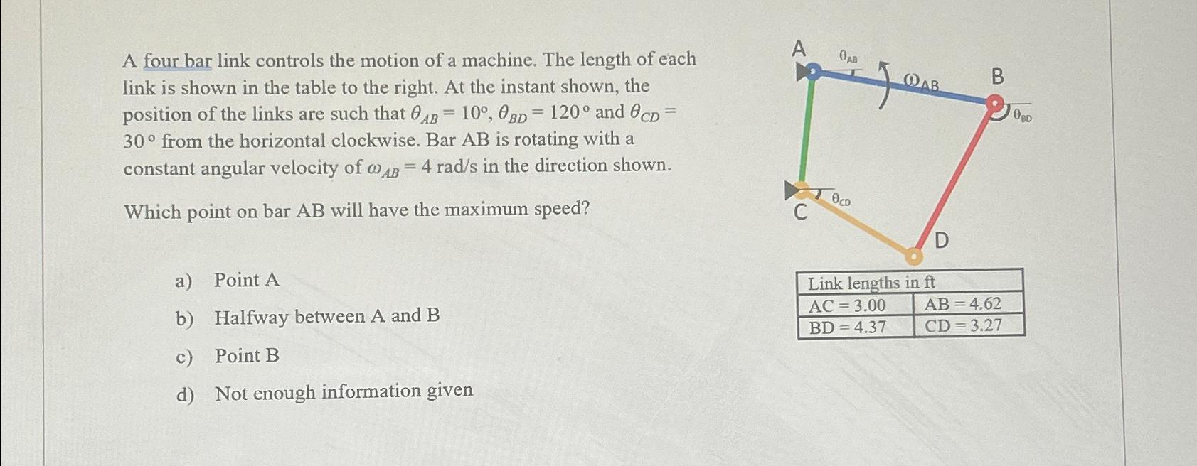 Solved A four bar link controls the motion of a machine. The | Chegg.com