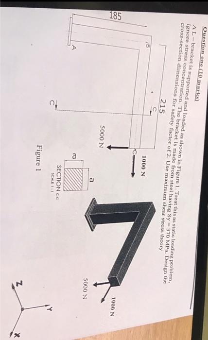 Solved Question one (10 marks) A L - bracket is supported | Chegg.com