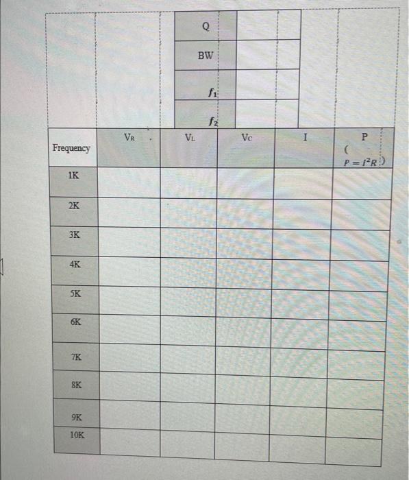 Solved Series RLC circuit the total reactance behaves as | Chegg.com