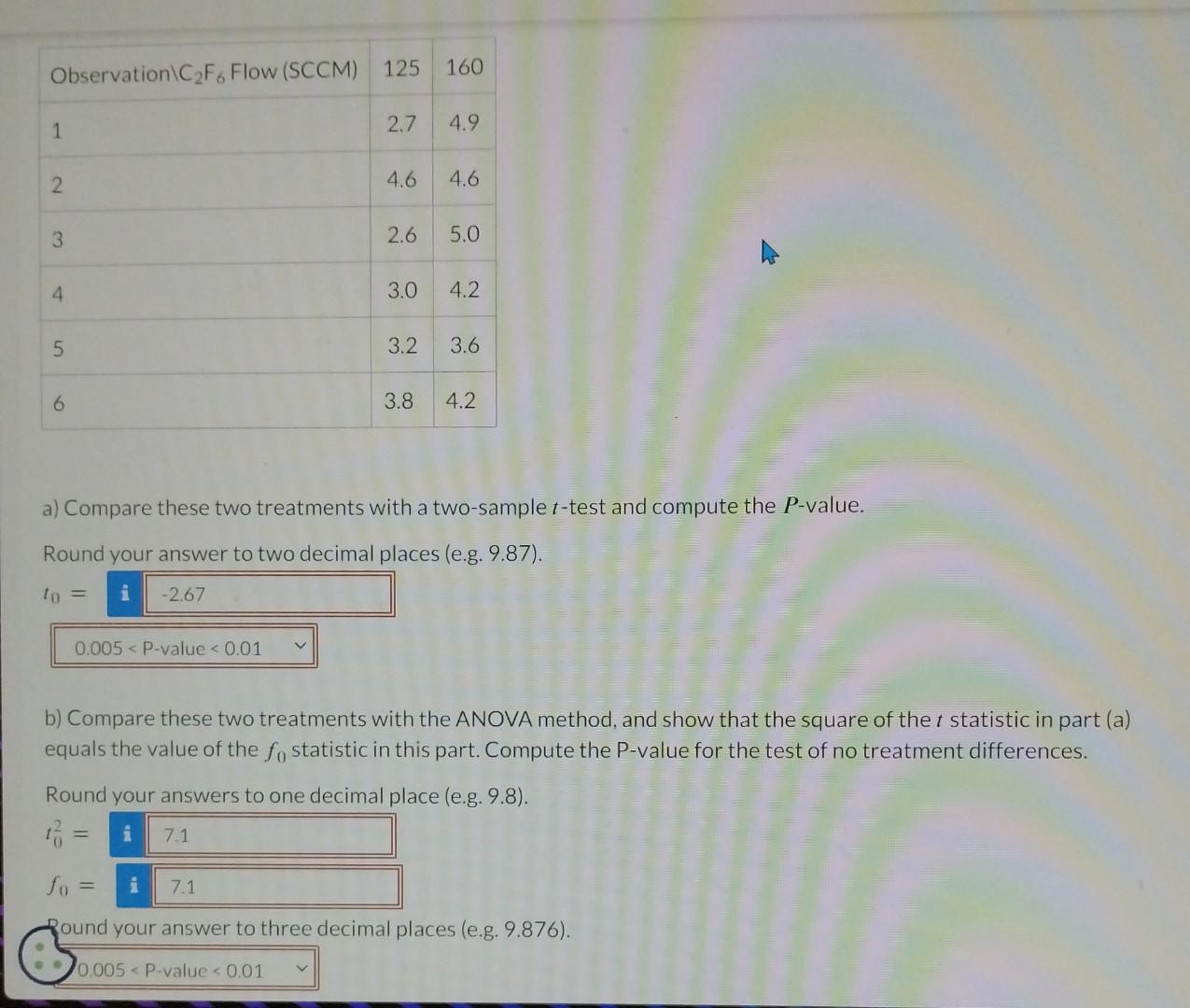 a) Compare these two treatments with a two-sample | Chegg.com