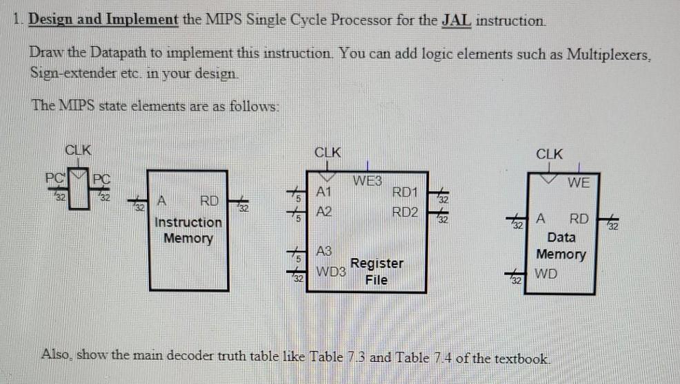 Solved 1. Design and Implement the MIPS Single Cycle | Chegg.com