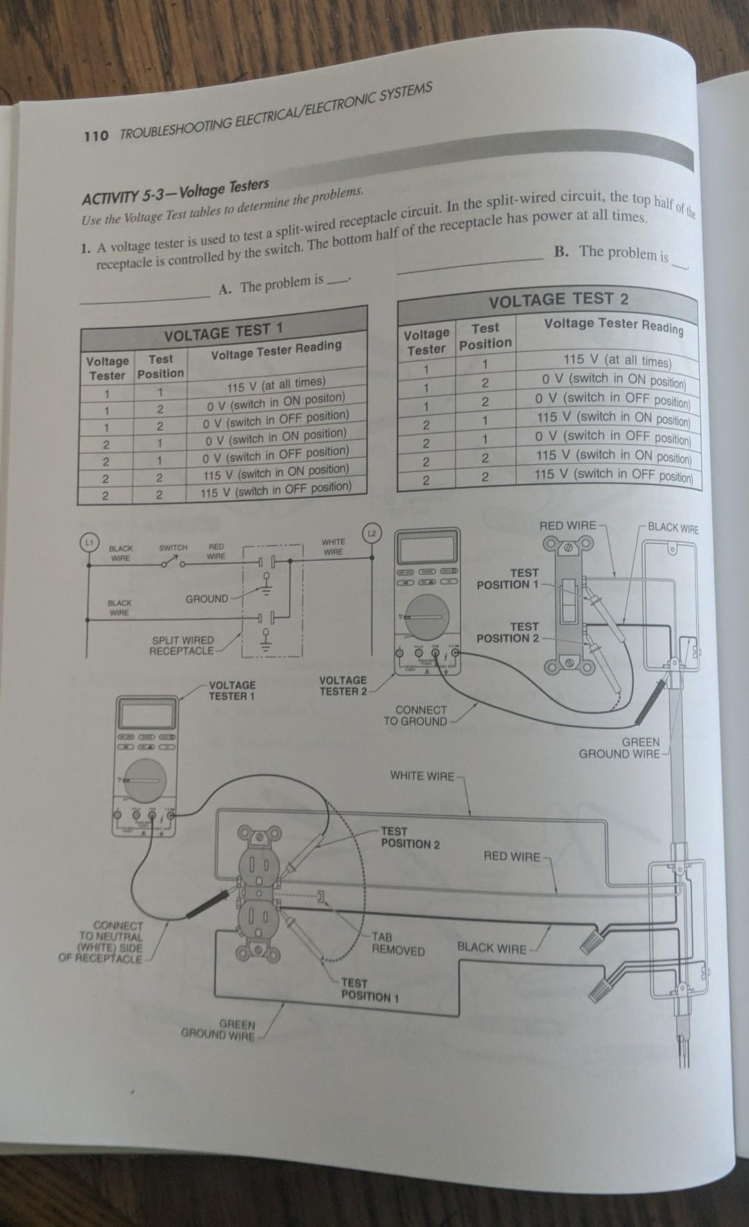 Solved 110 TROUBLESHOOTING ELECTRICAL/ELECTRONIC SYSTEMS | Chegg.com