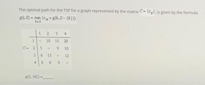 Solved The optimal path for the TSP for a graph represented | Chegg.com