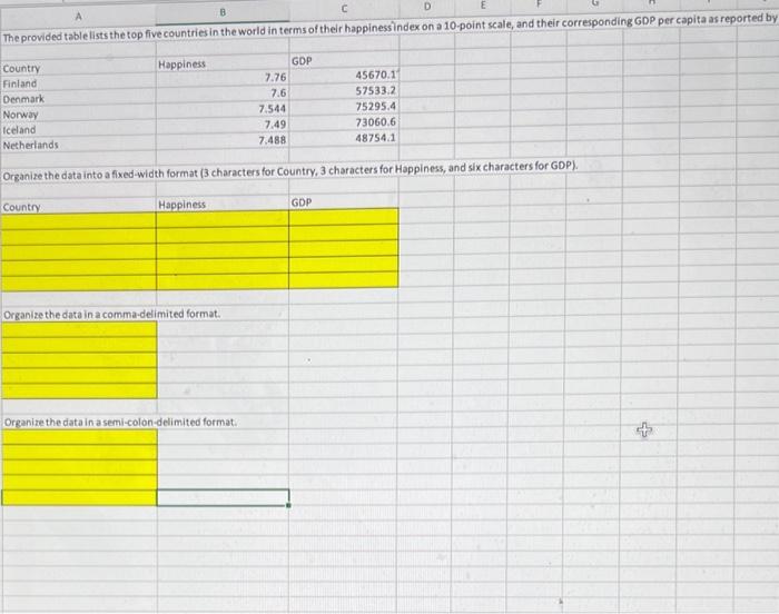 Solved Organize the data in a comma-delimited format. | Chegg.com