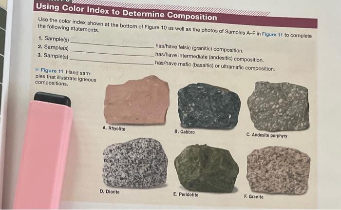 Solved Using Color Index to Determine Composition Use the | Chegg.com