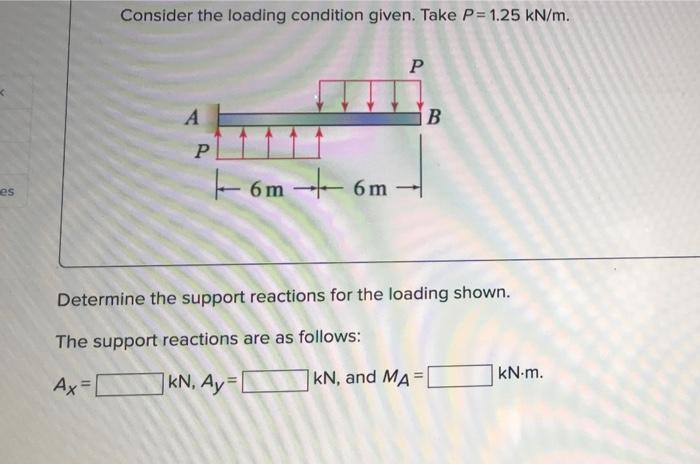 Solved Consider the loading condition given. Take P=1.25 | Chegg.com