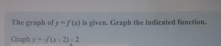 The graph of y=f(x) is given. Graph the indicated | Chegg.com