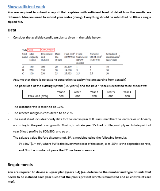 Solved RequirementsYou are required to devise a 5-year plan | Chegg.com