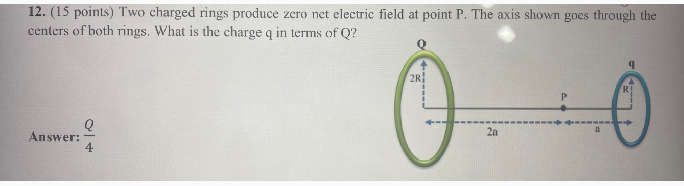 Solved (15 ﻿points) ﻿Two charged rings produce zero net | Chegg.com