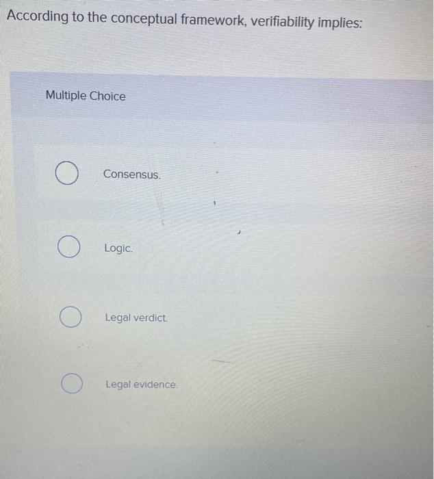 Solved According to the conceptual framework, verifiability | Chegg.com