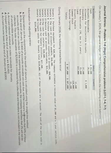 Solved Journal Entries - ﻿Problem 7-6 (Algo) ﻿Comprehensive | Chegg.com