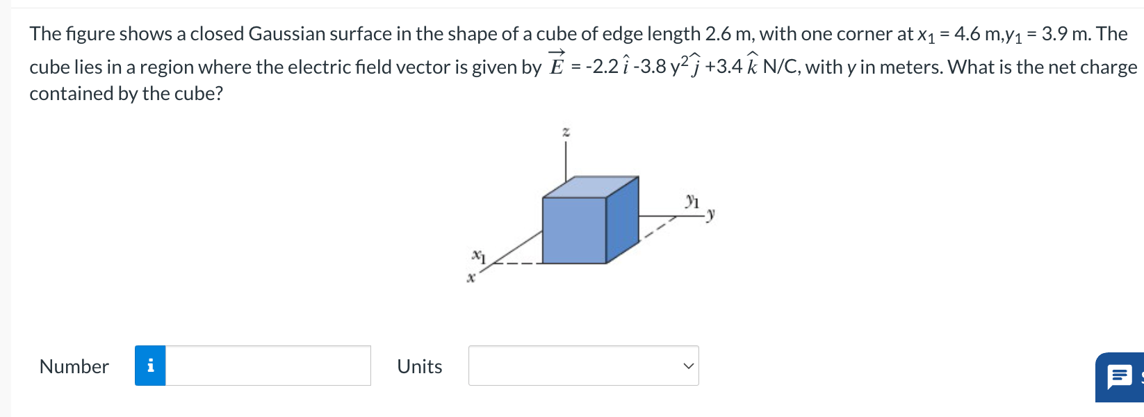 Solved The figure shows a closed Gaussian surface in the | Chegg.com