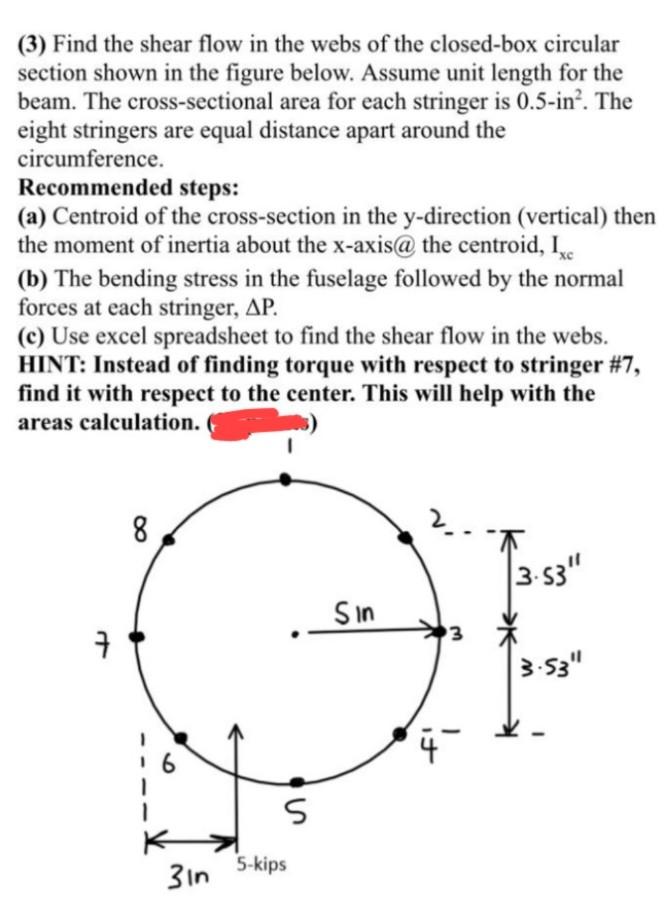 Solved (3) Find the shear flow in the webs of the closed-box | Chegg.com