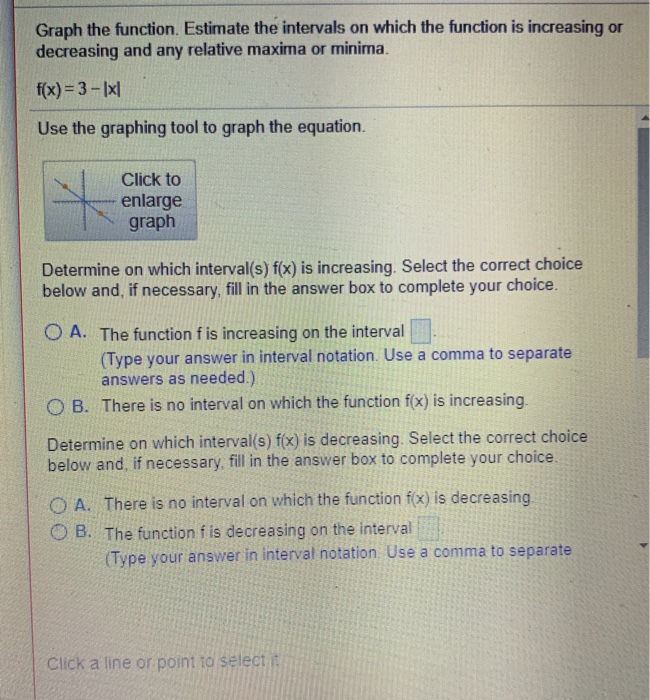 Solved Graph the function. Estimate the intervals on which | Chegg.com