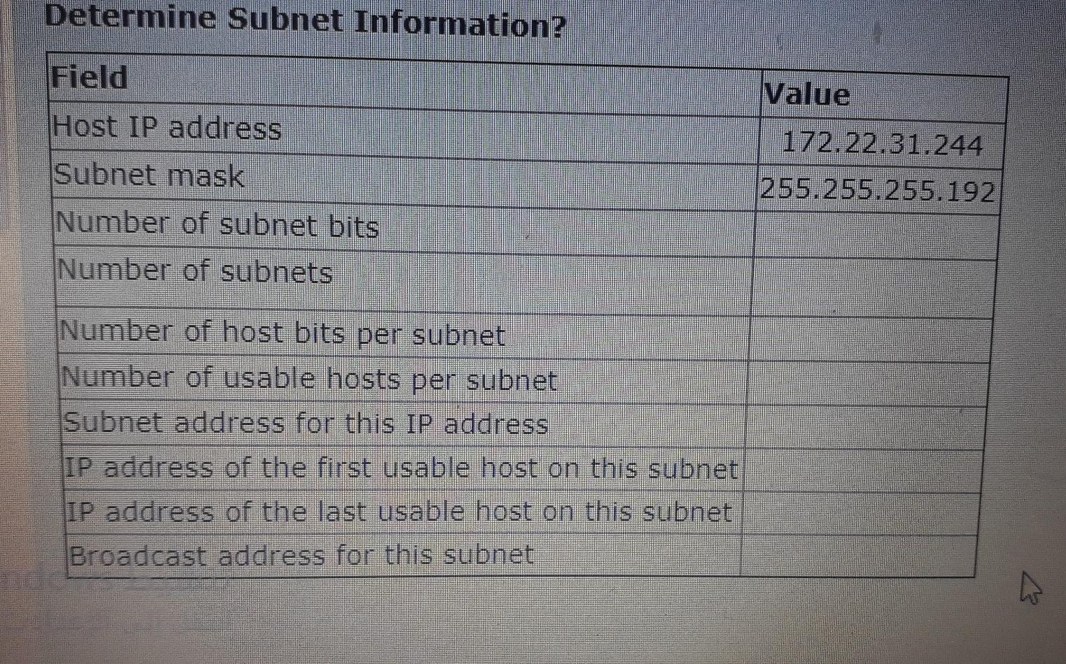 Solved Determine Subnet Information? Field Value Host IP | Chegg.com