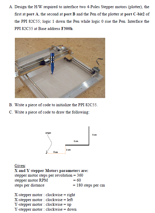 Solved B. ﻿Write a piece of code to initialize the PPI | Chegg.com