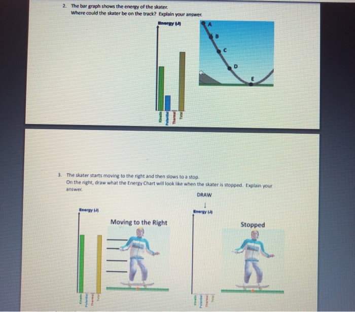 Solved 2. The bar graph shows the energy of the skater Where | Chegg.com