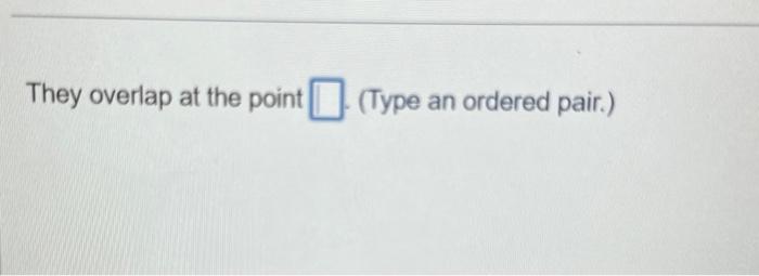 Solved They overlap at the point (Type an ordered | Chegg.com
